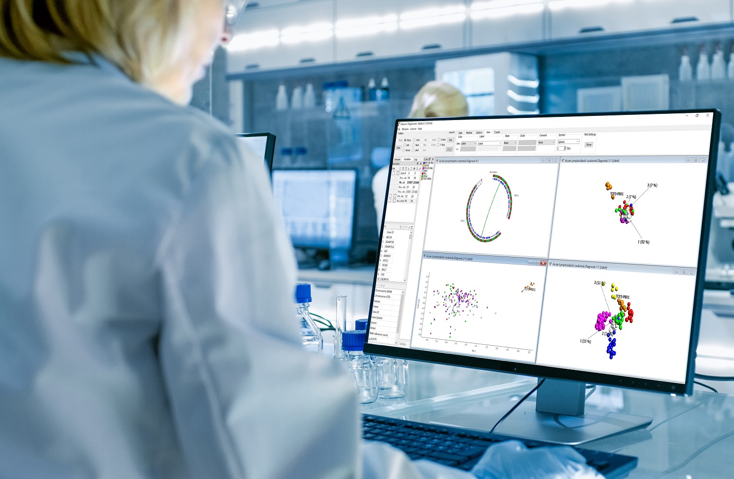 As Easy As It Gets Visualization Based Omics Data Analysis